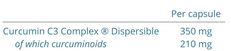 High Absorption Curcumin C3 Complex, 90 Capsules – Igennus Healthcare Nutrition
